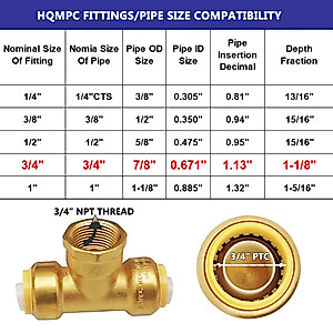 HQMPC Pex Fittings Tee Female 3/4" No Lead Push Fit Female Plumbing Tee Push-to-Connect Plumbing Fittings Brass Pipe Connector T Fittings for Copper PEX CPVC 6Pcs