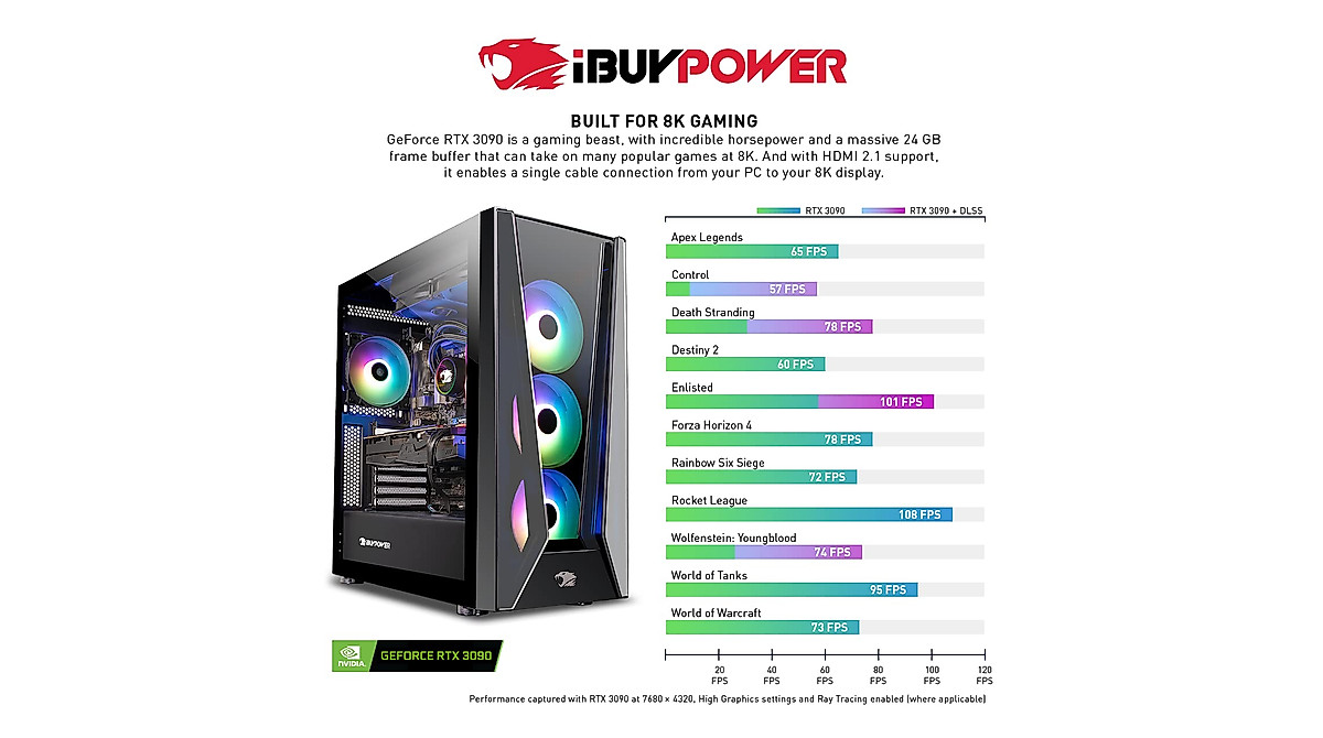 iBUYPOWER Pro Gaming PC: Intel i9 & RTX 3090