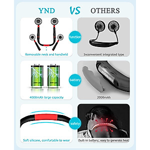 Howkes Handheld and Neck Fans, 2 in 1 Hand and Wearable Fan, 4000 mAh Battery, USB Charge, 3 Speed with Display Screen, (Black Red)