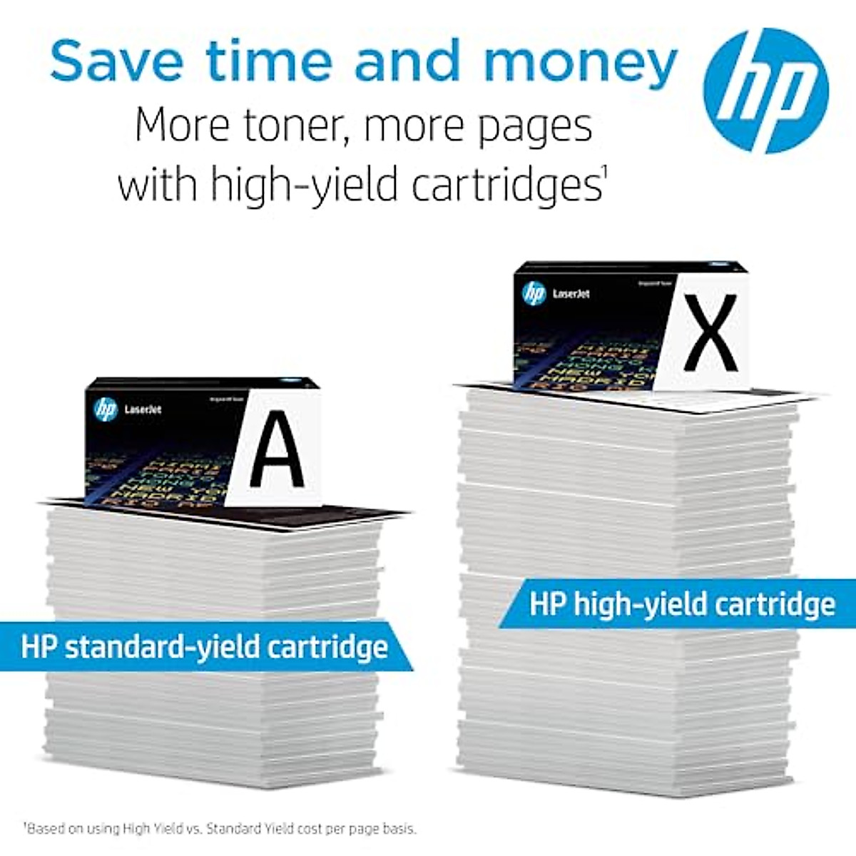 HP 128A Cyan Toner Cartridge | Works with HP LaserJet Pro CM1415 Color, CP1525 Color Series | CE321A