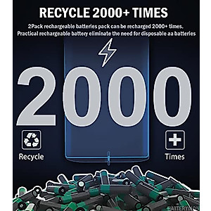 2 Pack Rechargeable Battery with Dual Charging Station Dock for Xbox 360 Controller