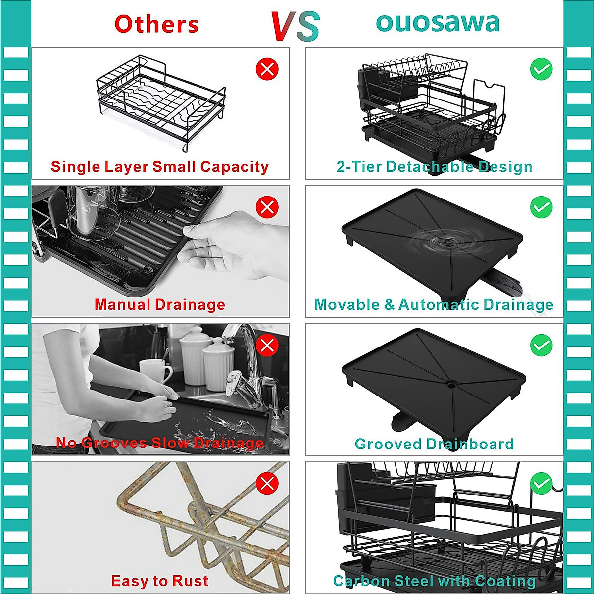 ouosawa Dish Drying Rack with Drainboard, Stainless Steel 2 Tier Large Dish Racks for Kitchen Counter, Detachable Dish Strainer Rack with Cup Holder, Utensil Holder & Cutting-Board Holder, Black