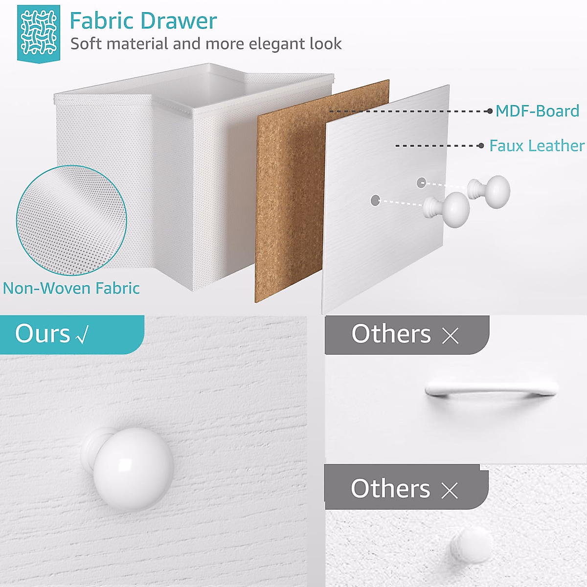 BOLUO White Nightstand with Fabric Drawers, Large Night Stand 3 Drawer Dresser for Bedroom, Closet, Girls Modern