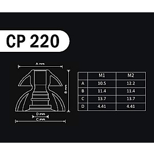 SpinFit CP220 – Patented Silicone Eartips for Replacement (2 Pairs) (4.4 mm Nozzle Dia.)