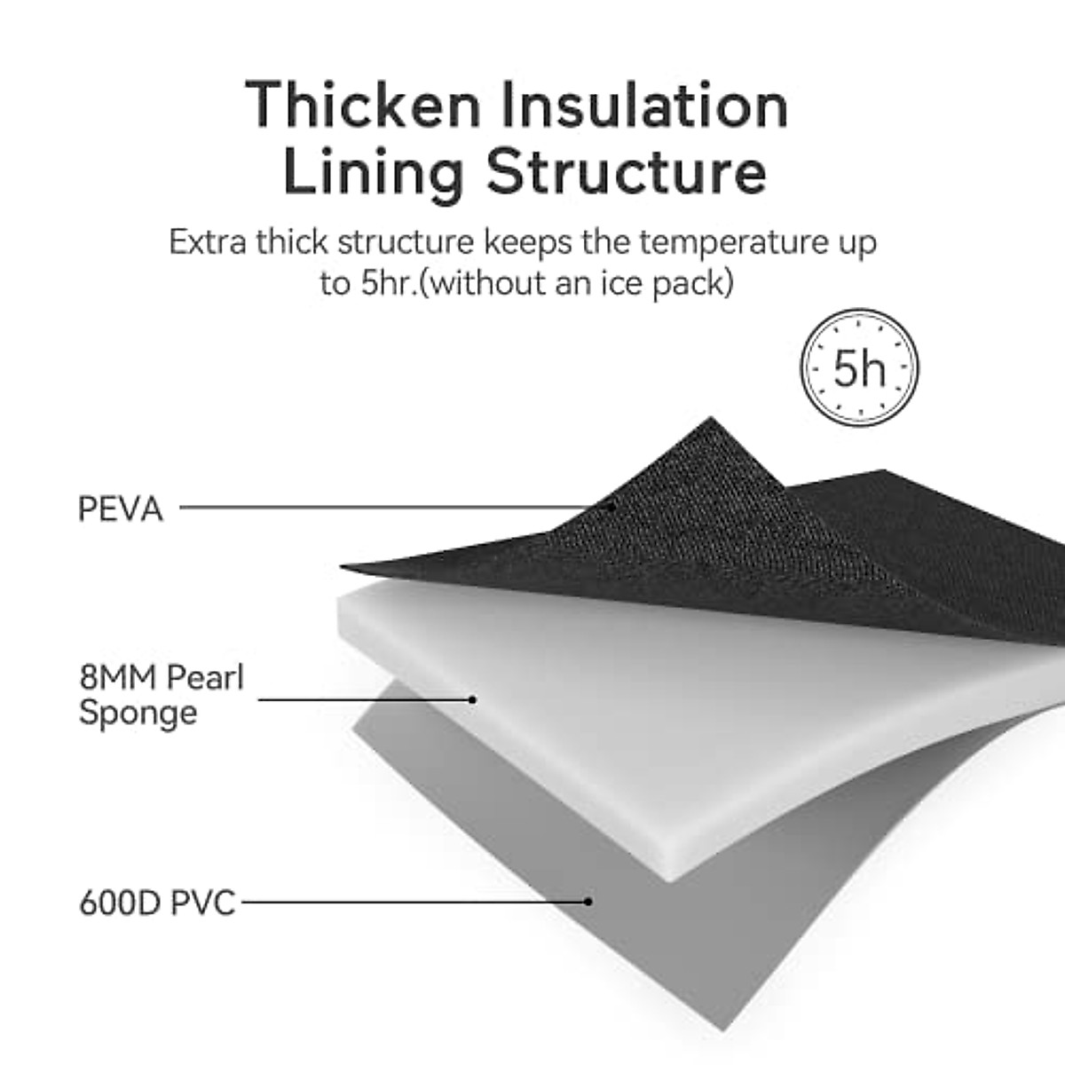 Momcozy Insulated Baby Bottle Bag, Multi-Function Breastmilk Cooler Bag, Fit as Wine Carrier or for Milk Bottles Like Dr. Brown, Comotomo, Philips, Nuk, Lansinoh, Leopard Print