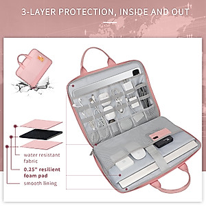 Simpolor 15.6’’ Laptop Case Cable Organizer, Electronic Organizer Inside with Outside Card Holder, 3-Layer Shockproof and Water Resistant 14/15 inch Laptop Sleeve, Pink