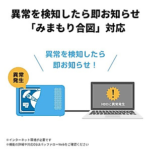 BUFFALO Mini Station 4TB HD-PCFS4.0U3-GBA Portable HDD for USB 3.1 (Gen1) / USB 3.0