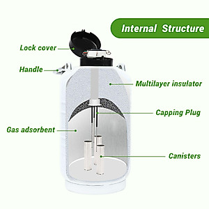 U.S.SOLID 3L Liquid Nitrogen Container LN2 Tank Cryogenic Dewar Semen Flask with Straps 6 Canisters Carry Bag