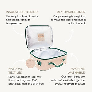 SoYoung Insulated Lunch Bag for Boys and Girls, Reusable Lunch Box with Removable Liner, Adjustable Strap and Pocket, Machine Washable Portable Bag with Handle for School, Picnic (Safari Friends)