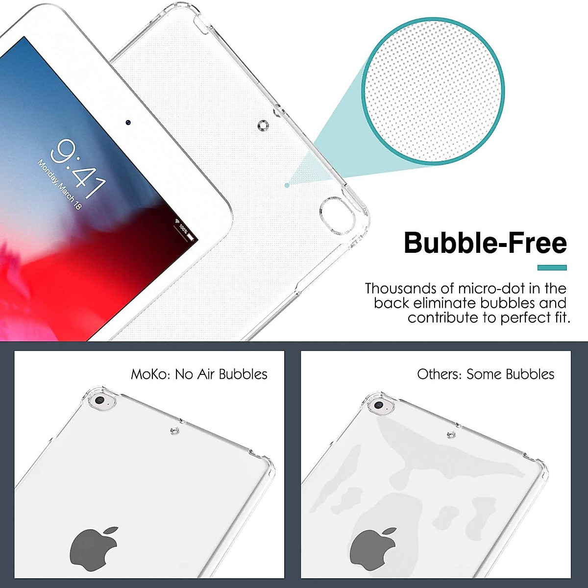 ORIbox Case for iPad 7th and iPad 8th and iPad 9th Gen [10.2 Inch] Clear,with 4 Corners Shockproof Protection, TPU Back Cover for iPad, Clear