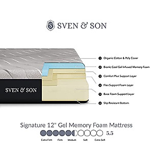 Sven & Son Split California King Mattress, Bed in A Box, 12" Luxury Cool Gel Memory Foam, Pressure Relief & Support, 10" Year Warranty, Designed in USA (Split Cal King, Mattress Only 12" Medium)