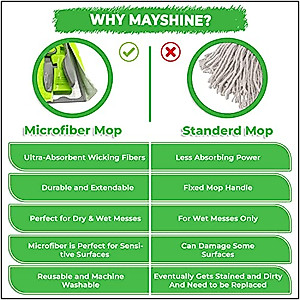 ITSOFT Microfiber Hardwood Floor Mop - Stainless Steel Handle with Extension and 5 Reusable Mop Pads, for Wet or Dry Floor Cleaning, Green