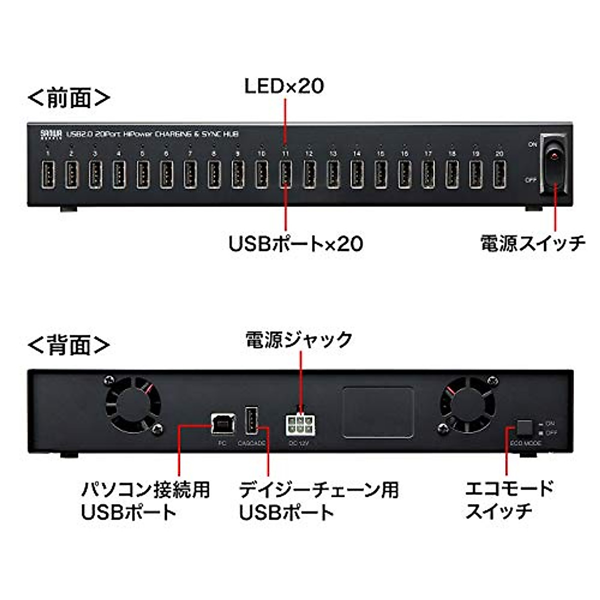 Sanwa Supply USB-2HCS20 USB Hub, 20 Ports, Charge and Sync Up to 20 iPad/Tablet, Self-Powered