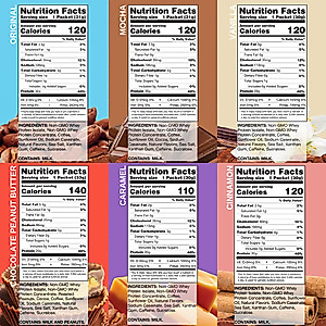 Chike High Protein Iced Coffee Sampler Pack, 20 G Protein, 2 Shots Espresso, 1 G Sugar, Keto Friendly and Gluten Free, 6 Single Serve Packets