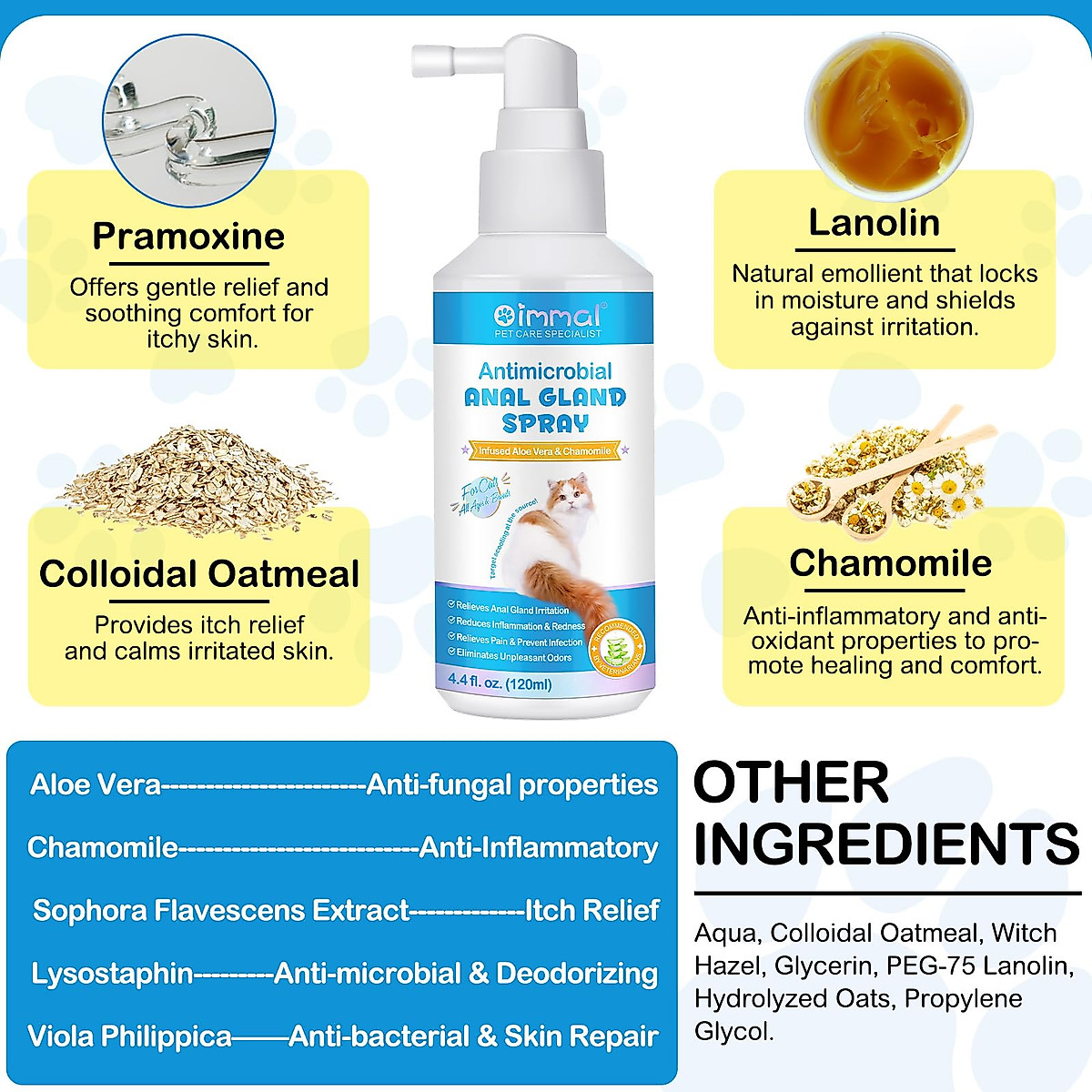 Anal Gland Spray for Cats, Cat Anal Gland Spray with Aloe Vera & Chamomile Eliminates Tough Odors, Supports Pain Relief & Soothes Itching - Pet Supplies Anal Gland Support Spray for Cats - 4.4 Fl Oz