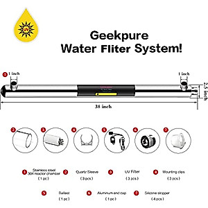 Geekpure Whole House UV Water Filter– UV Water Purifier with Extra 2 UV Filter +2 Quartz Sleeve- (12 GPM)