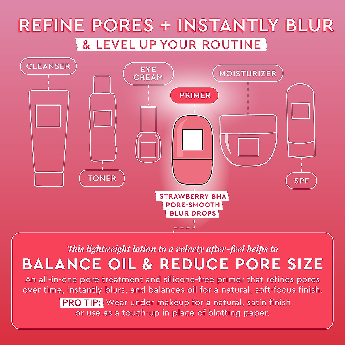 Glow Recipe Strawberry BHA Pore-Smooth Blur Drops - Silicone-Free, Oil-Free - BHA Primer Face Makeup Pore Minimizer - Antioxidant Face Serum for Women - Pore Reducer for Hydrating, Glowing Skin (30ml)