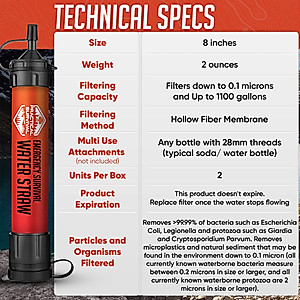 Practical Survival 2 High Capacity Emergency Water Straws - Lightweight, Reusable, No Expiration Date