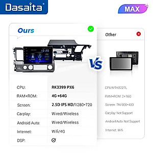Dasaita Android 11 for Honda Civic 2006 2007 2008 2009 2010 2011 Wireless Carplay Android Auto Stereo Car Radio Touch Screen GPS Head Unit DSP 4G RAM 64G ROM
