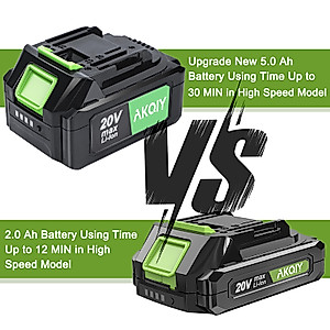 AKQIY Leaf Blower Cordless- 20V 5.0 Battery-Powered Leaf Blower, 80-150MPH, Upgraded Motor and Mini Electric Leaf Blower with Charging Seat for Use in The Yard or Lawn