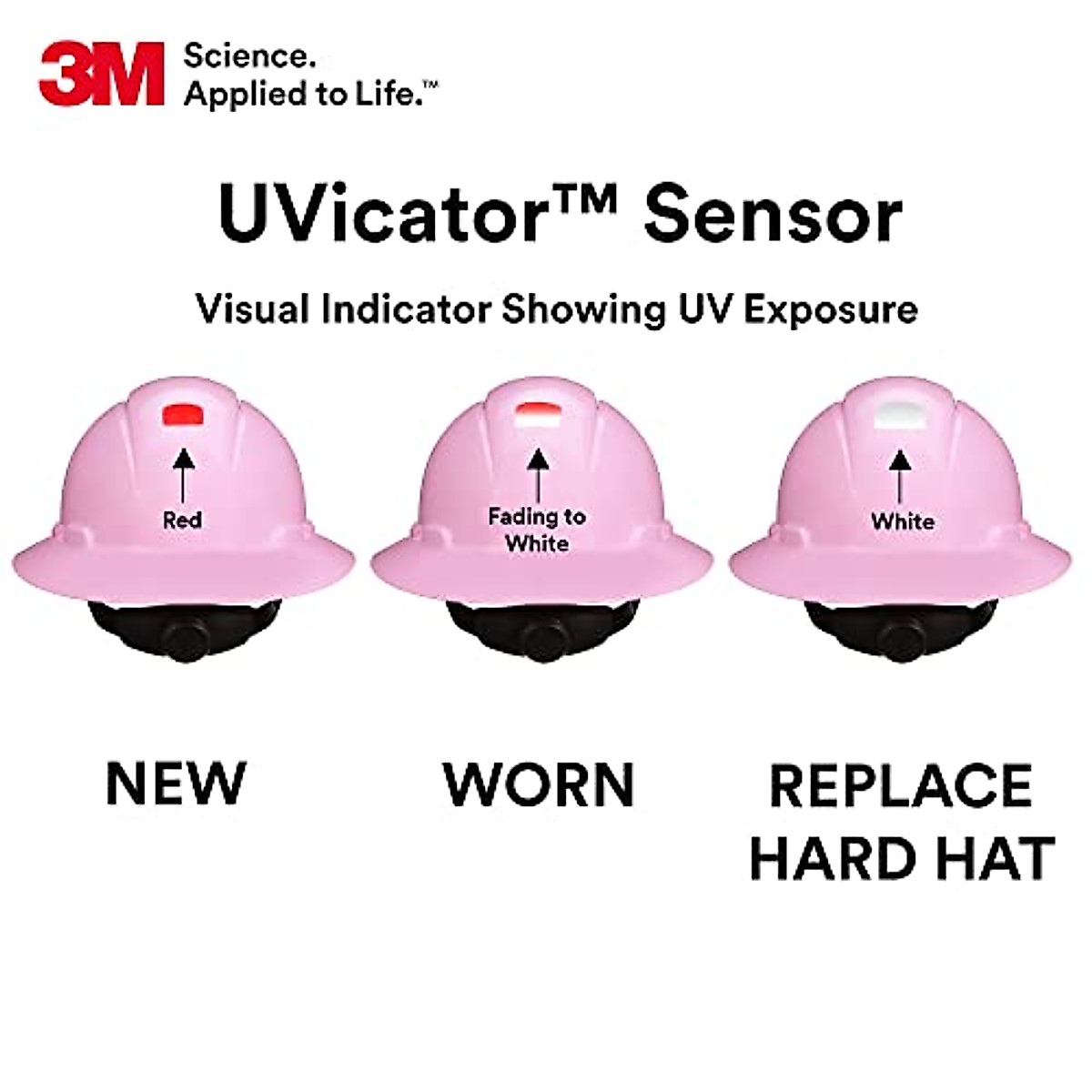 SecureFit Hard Hat SecureFit H-813SFV-UV, Pink, Vented Full Brim Style Safety Helmet with Uvicator Sensor, 4-Point Pressure Diffusion Ratchet Suspension, ANSI Z87.1