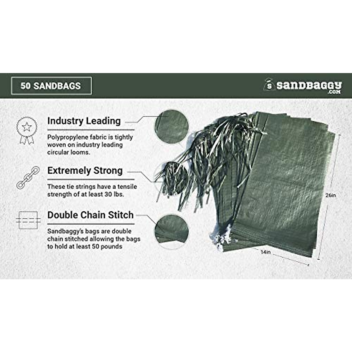 Sandbaggy - Empty Poly Sandbags W/UV Protection - Size: 14" x 26" - Color: Green - Military Grade (50 Bags)