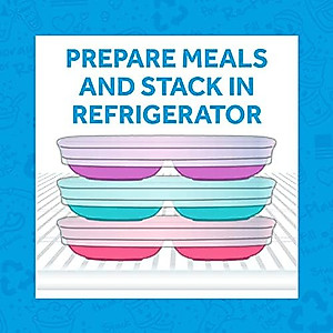Re-Play Made in USA 5 Piece Toddler Feeding Set includes 2 Divided Plates, Silicone Storage Lid, Utensils - Made from Recycled Milk Jugs - Aqua