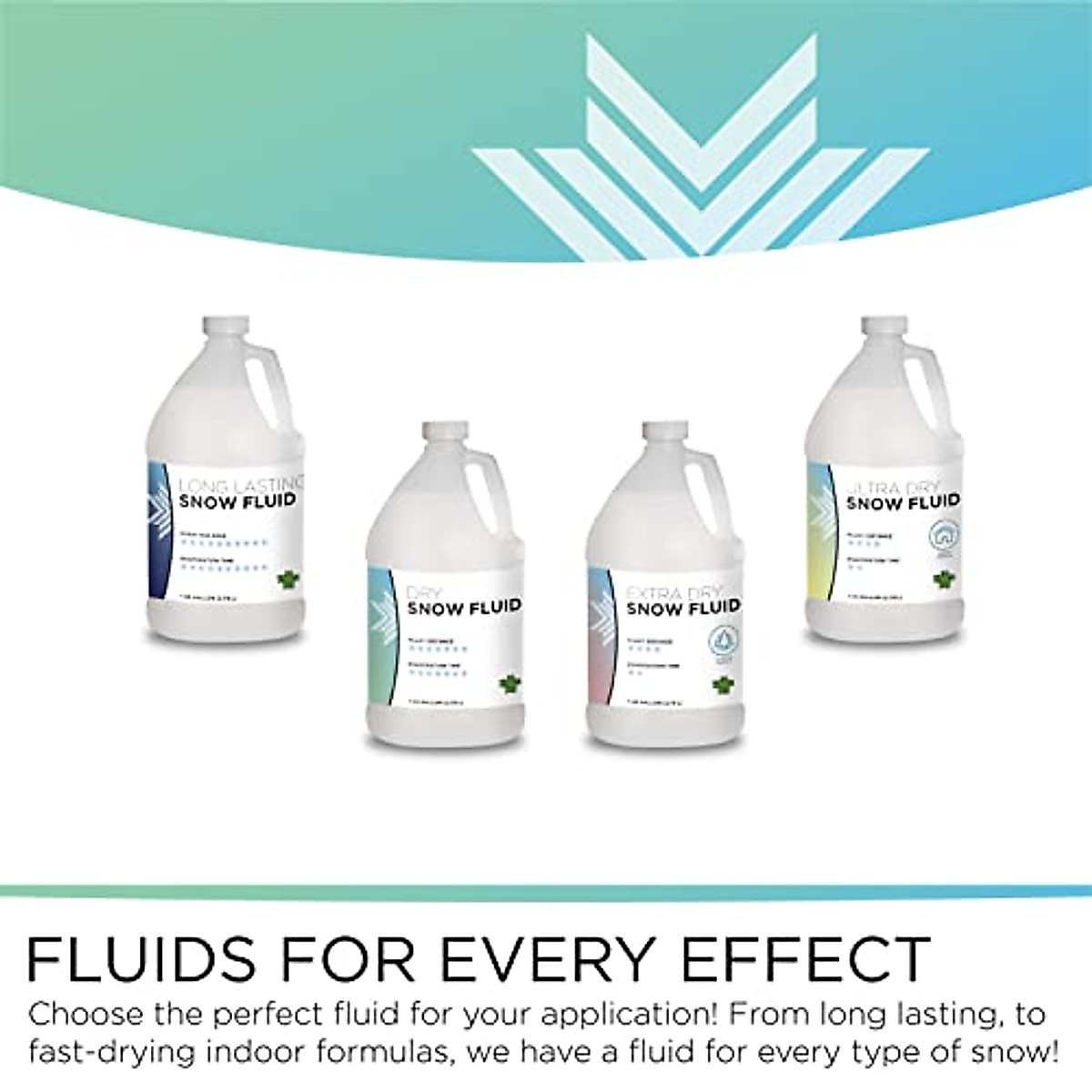 Froggy's Flakes Snow Machine Fluid, 1 Gallon, Long-Lasting Formula Snow Fluid with 75+ Feet Float/Drop