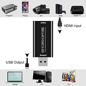 4K HDMI Video Capture Card, HDMI to USB 2.0 Capture Card, Cam Link Camera Capture Card, Video Game Capture Device, HD 1080P Video Recorder for Streaming, Broadcasting, Video Conference, Teaching
