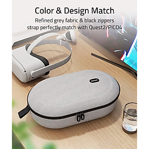 Syntech Hard Carrying Case with 10,000mAh VR Battery Pack Compatible with Meta/Oculus Quest2