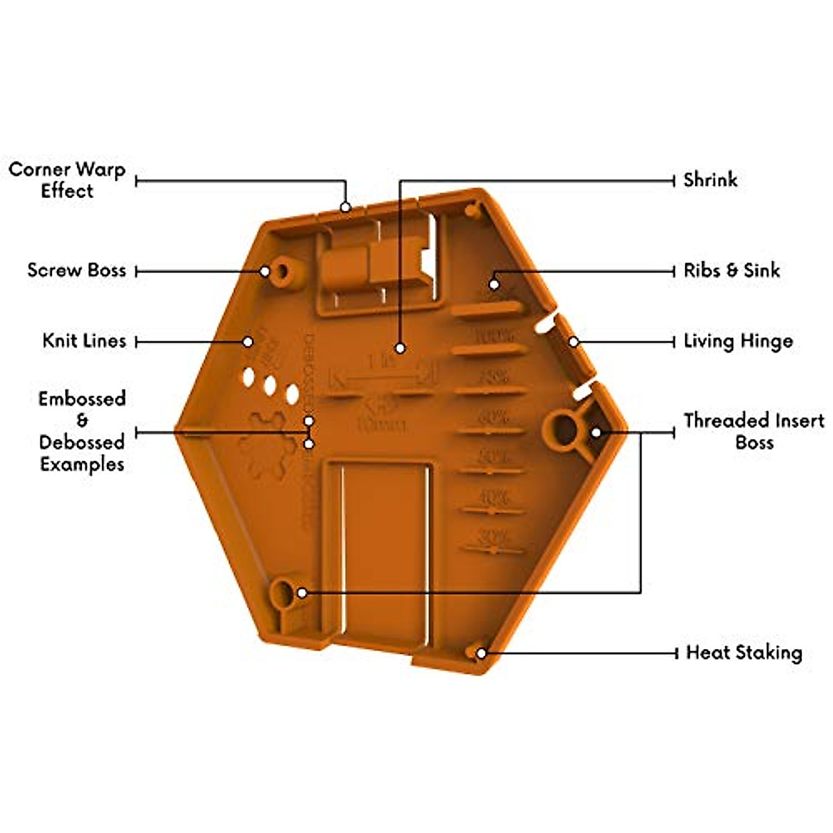 20 Injection Molded Plastic Samples