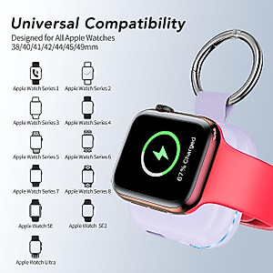 Portable Travel Charger for Apple Watch Series 8,Wireless iWatch Charger 1200mAh Power Bank with Charging Cable, Purse Keychain Smart Watch Charger for Apple Watch Series 9/8/7/6/SE/5/4/3/2/1/UItra