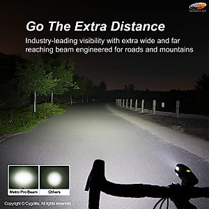 Cygolite Metro Pro – 1,200 Lumen Bike Light – 9 Night & Day Modes – IP67 Waterproof – USB Rechargeable Headlight – for Road, Mountain, Commuter Bicycles, Black