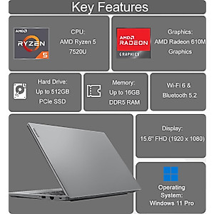 Latest Lenovo ThinkPad E15 15.6" FHD (Intel Quad-Core i5-1135G7 (Beats i7-10510U), 16GB RAM, 512GB SSD) IPS Business Laptop, Backlit Keyboard, Fingeprint, Thunderbolt 4, Win 10 Pro / Win 11 Pro