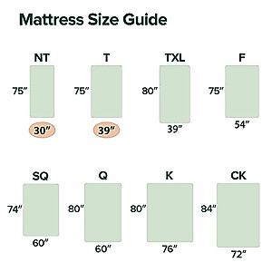 ZINUS 12 Inch Green Tea Memory Foam Mattress, Full, Fiberglass Free, Patented Custom Contour Support, Sturdy Base Foam, CertiPUR-US Certified, Mattress in A Box, White