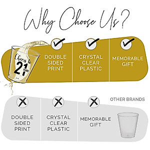 Cheers to 21 Plastic Shot Glasses 100 Pcs, 2 oz Each, 21st Birthday Shot Glass, 21 Shot Glass, 21st Birthday Party Favors, Cheers To 21 Years, 21st Birthday Shot Glasses, 21st Shot Glass for Her