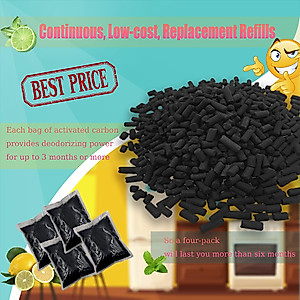 PurifyLogix 4 Pack Odor Absorbing Filter Refills for Vitamix FC-50-SP Foodcycler Smart Waste Composter, Replacement Activated Charcoal Filters Compatible with Vitamix Electric Compost Bin