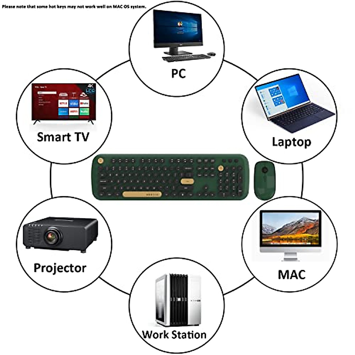 Colorful Wireless Computer Keyboards Mouse Combos, UBOTIE Polychrome Round Keycaps Retro PC Keyboards 2.4GHz Radio Frequency Connection with Optical Mouse(Green-Black)