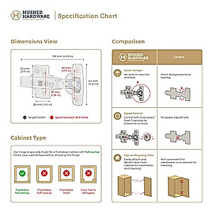 Hushed Hardware 20 Pack Frameless Full Overlay Adjustable Closing Speed Soft Close Cabinet Hinges. Premium Soft Close Hinges for Kitchen Cabinets. Self-Closing Door Hinges for Cabinet Door.