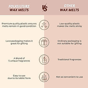 Folkulture Wax Melts Wax Cubes Strong Scent, Set of 5 Scented Wax Melts (30pc), Candle Warmer Wax Melts or Candle Wax Melts, Soy Wax Melts for Warmer, Candle Melts or Scented Wax Cubes, Room Fragrance