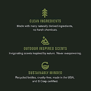 Every Man Jack Beard + Face Wash - Subtle Sea Salt Fragrance - Deep Cleans, Conditions, and Softens Your Beard and Skin Underneath - Naturally Derived with Coconut Oil, and Glycerin - 6.7-ounce - 2pk