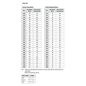 Red Kap Men's Industrial Cargo Pant, Charcoal, 38W x 30L