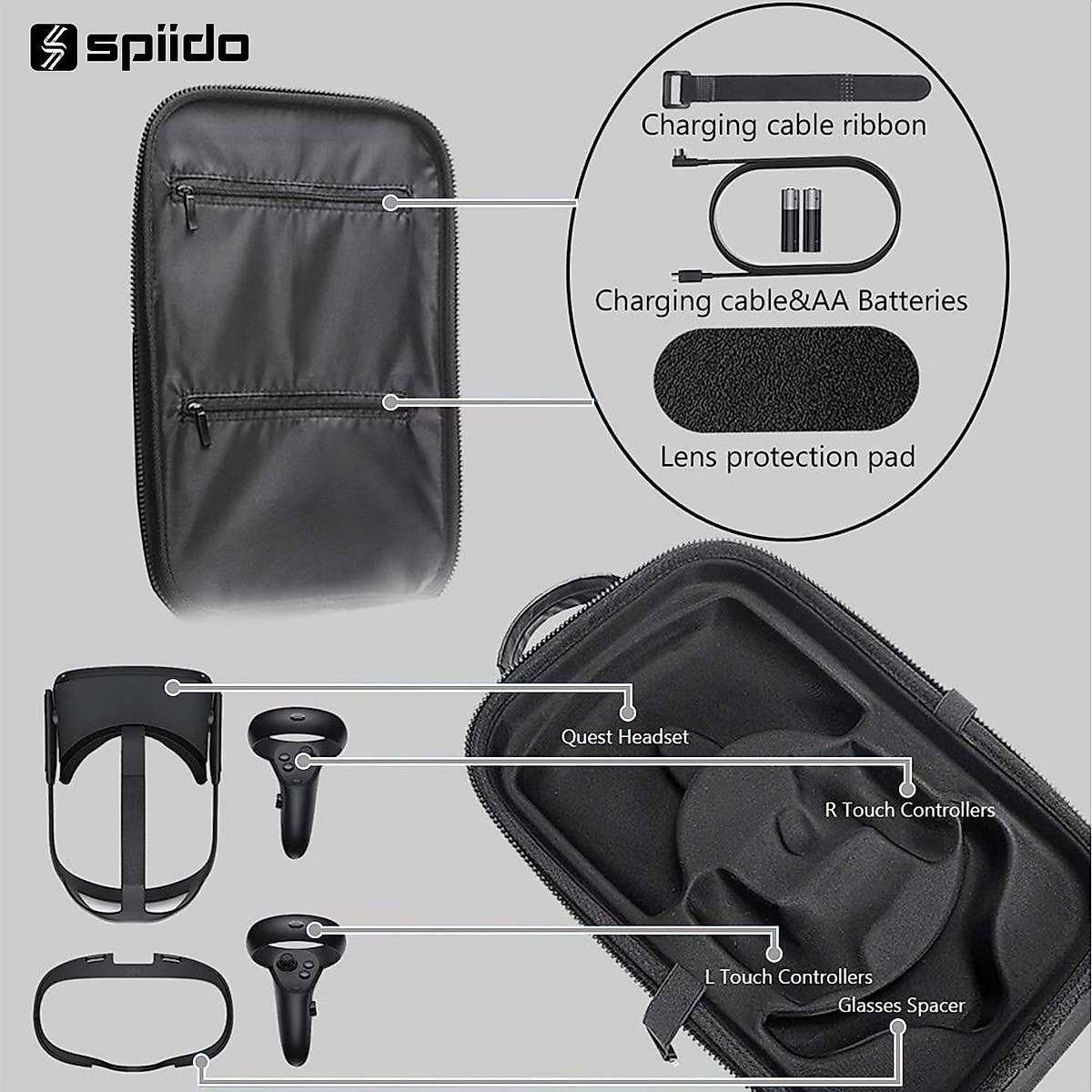 Spiido [2023 Upgrade] Hard Travel Case for Oculus Quest 2 /Oculus Quest VR Gaming Headset and Controllers Accessories Waterproof Shockproof Carrying Case (Gray)