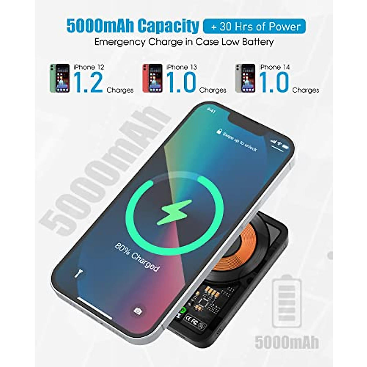 LUWUIDEN 5000mAh Magnetic Wireless Power Bank, Transparent Portable iPhone Charger, Ultra Slim Battery Pack w/LED Display, Emergency Wireless Charger, 20W PD Fast Charge for iPhone 14/13/12 Series