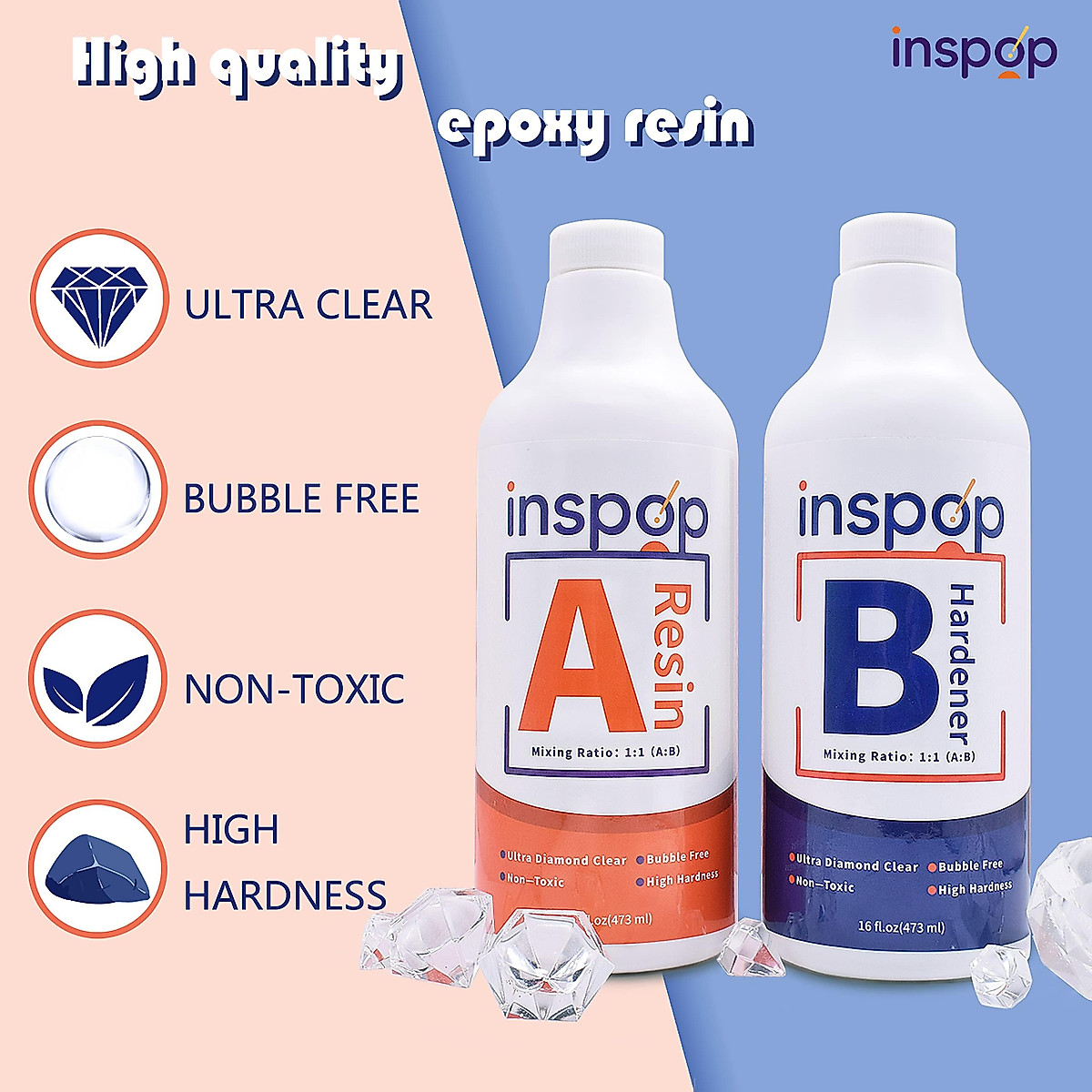 32 fl.oz Craft Epoxy Resin and Hardener Kit, Crystal Clear, Food Safe & Low Odor, Bubble Free, High Hardness for Casting, Coating and Art, Wood, Jewelry and More Projects, 2 Part Resin 1:1 Ratio