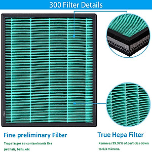 for Coway Airmega 300S Air Purifier Replacement Filter Smart Technology - Compatible with Laukowind 300 / Max 2 True HEPA Filters, Activated Carbon 2-in-1 Filter, Part NO.3111635