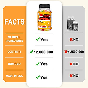 FUJI ORCHARD 12000mg Hemp Gummies High Potency - Hemp Gummies for Deep Bedtimes & Relaxation - Natural Hemp Oil Gummy for Adults - Made in USA - Gluten Free & Vegan - 60 Count