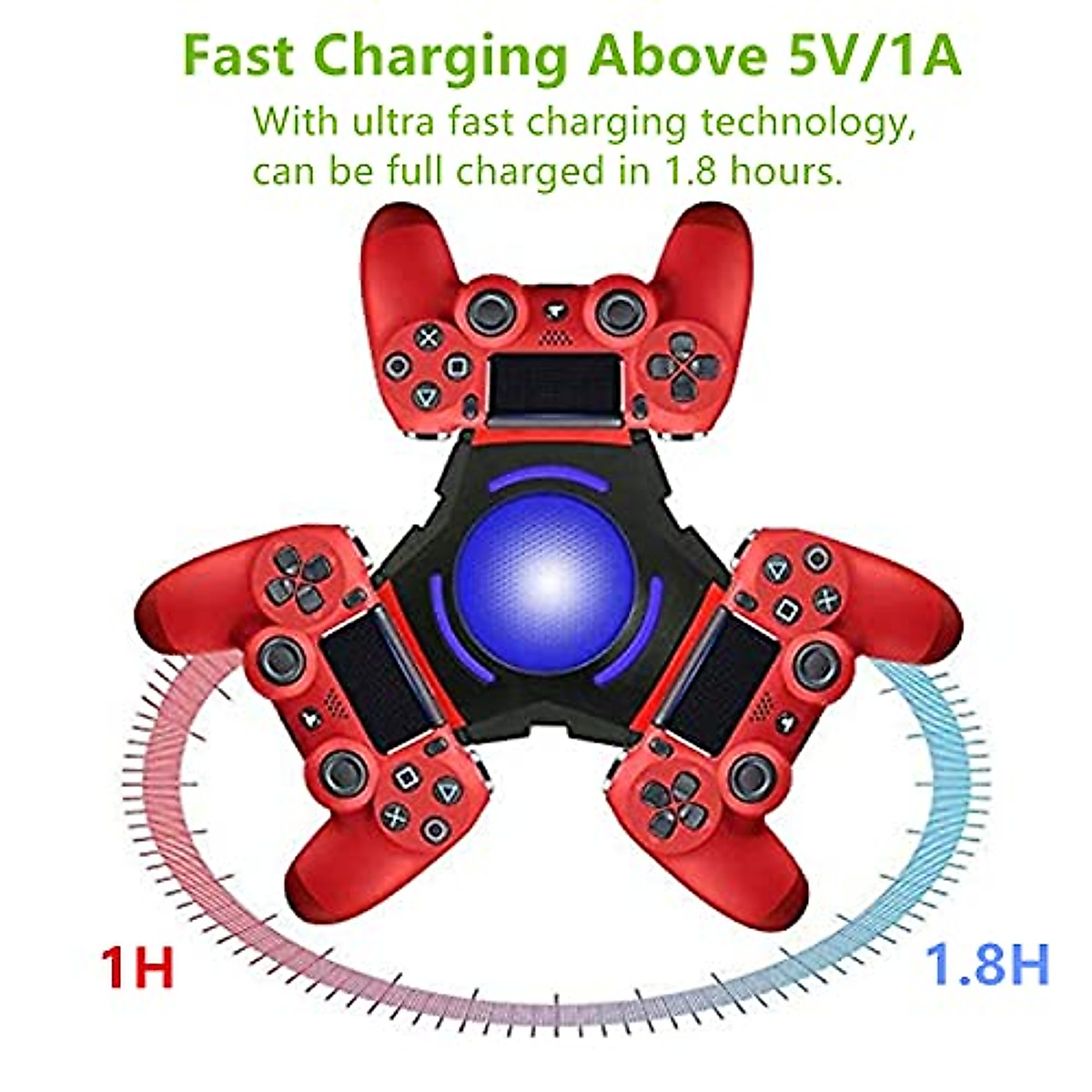 BESTYMXY PS4 Controller Charger, Playstation 4 Controller Charger Dock, PS4 Charging Station, Charging Station with Led Indicator Micro USB Cable for Dualshock 4