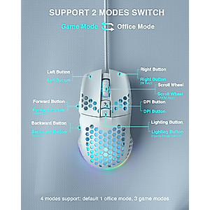 SOLAKAKA SM900 White Wired Gaming Mouse with Honeycomb Shell,12800 DPI,7 Programmable Buttons,Lightweight Gaming Mice Ergonomic Computer Wired Mouse Gaming for Win/PC/Mac/Laptop Gamer