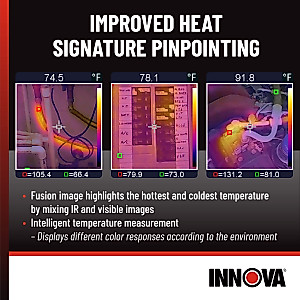 INNOVA 3360 Multi-Purpose Infrared Inspection Camera - Thermal Imaging Camera - 8.66 x 5.75 x 2.68 inches